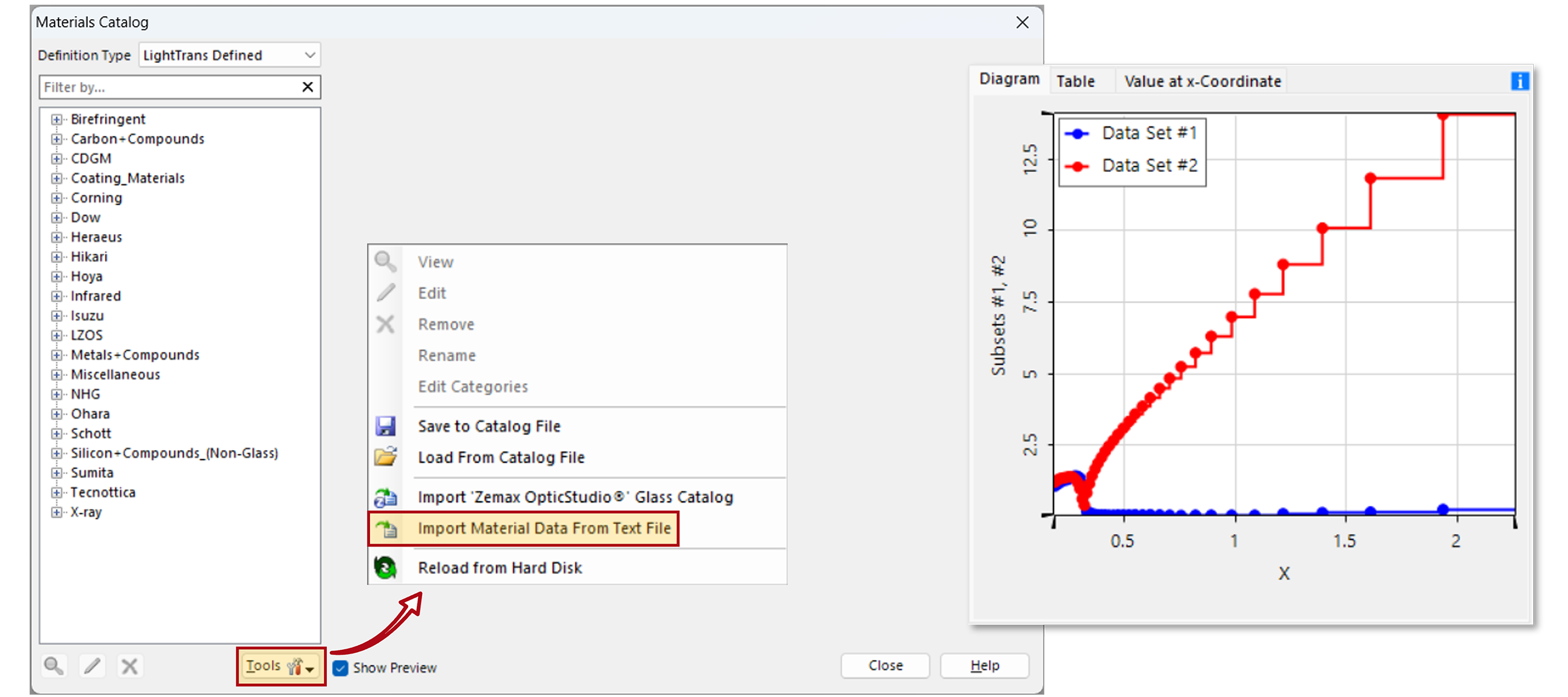Import of Material Data into VirtualLab Fusion